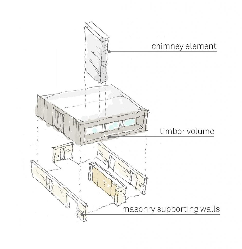 Sheldon House, Steep – Re-Format