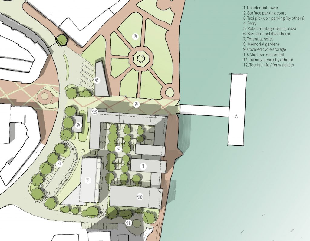 Gosport Waterfront, Hampshire – Re-Format